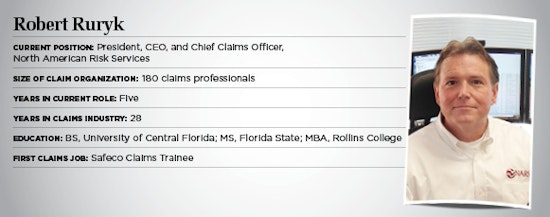 In the C-Suite: Robert Ruryk/Articles/CLM Magazine